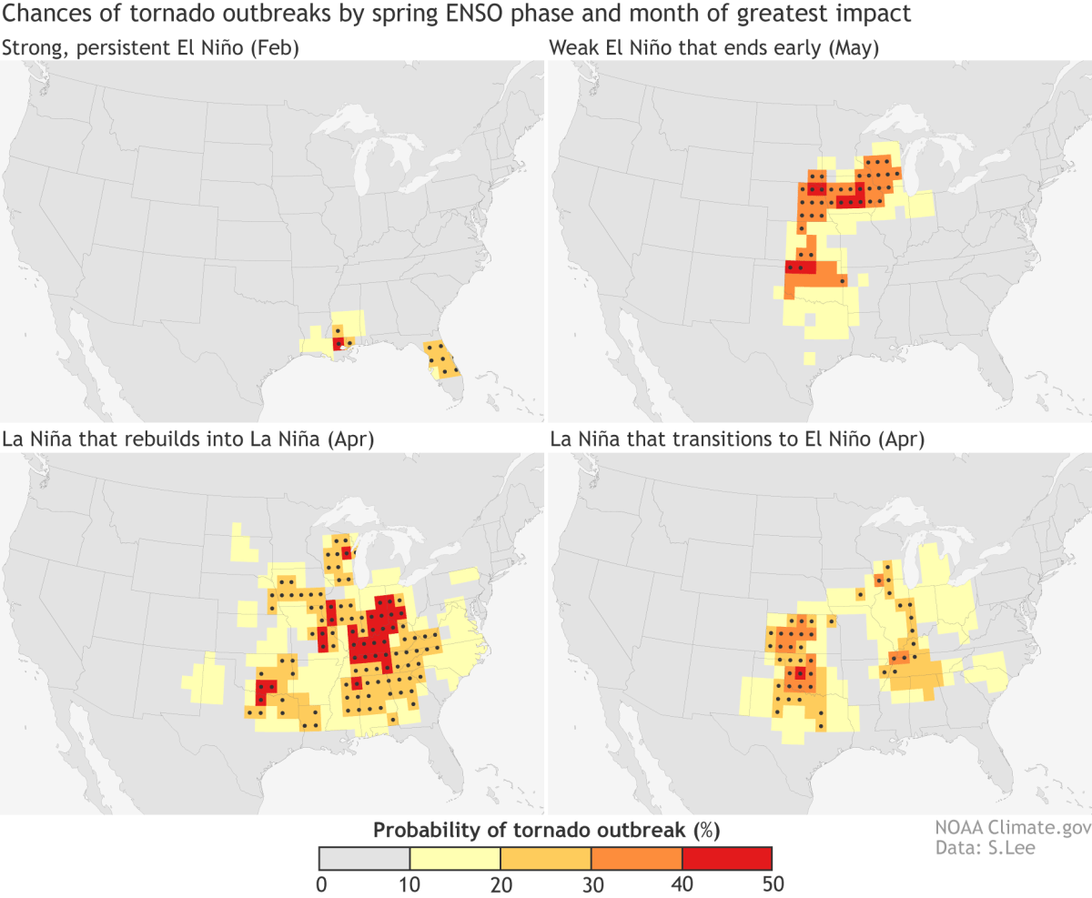 US regional tornado outbreaks and their links to spring ENSO phases and ...