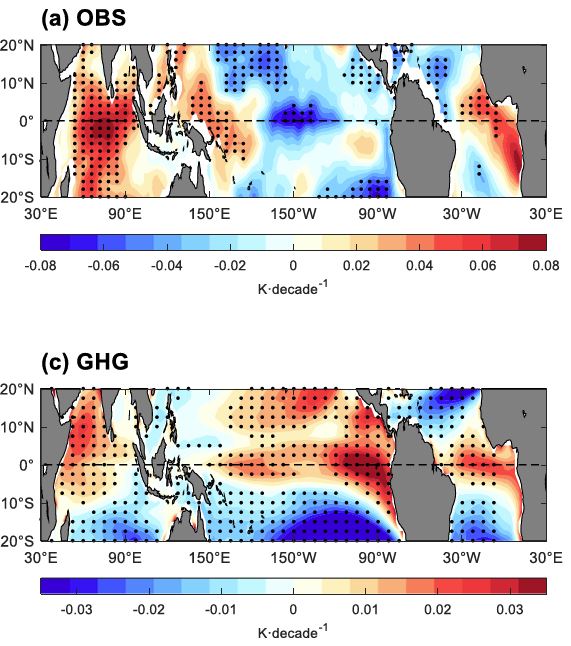 Fingerprint Of Global Warming On Tropical Oceans Has Emerged In The ...